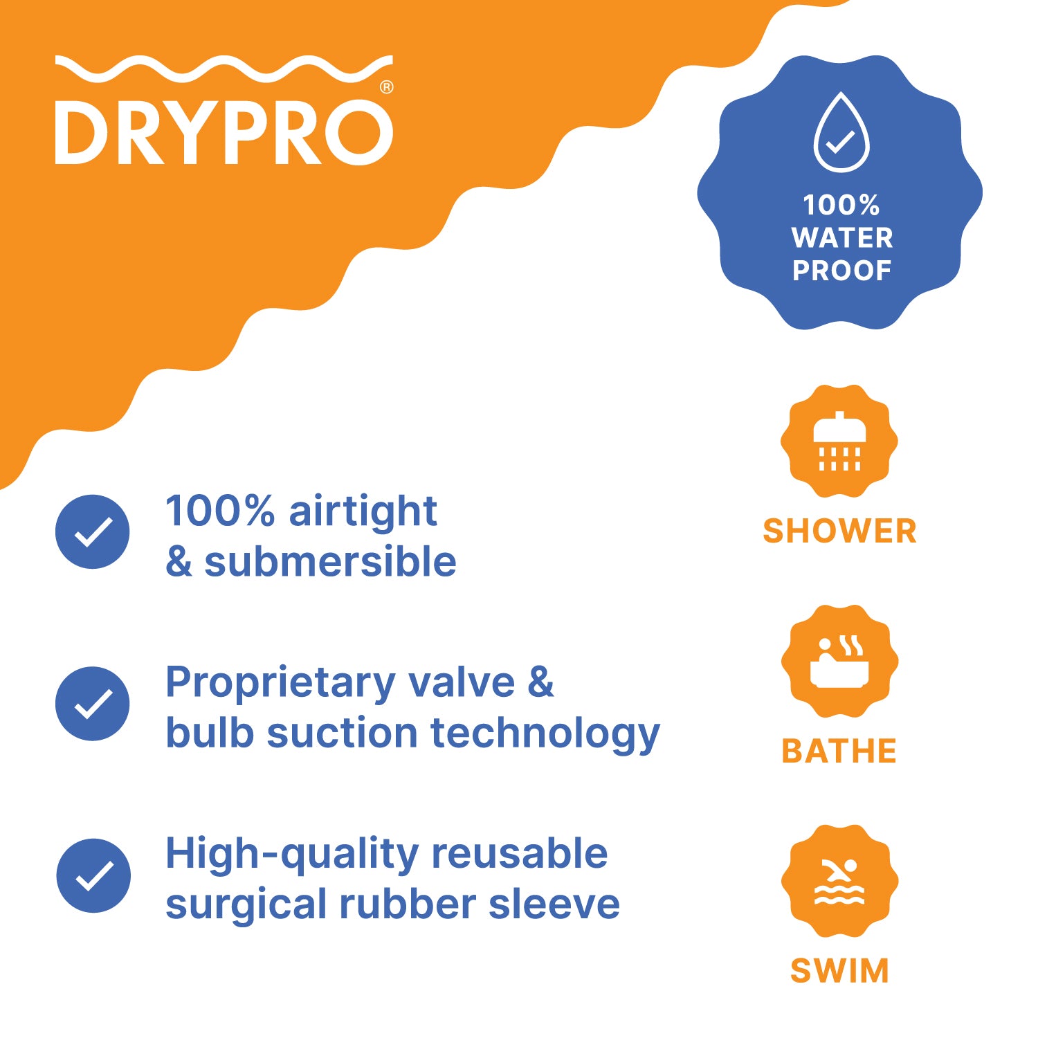 DRYPRO Waterproof Cast and Wound Cover